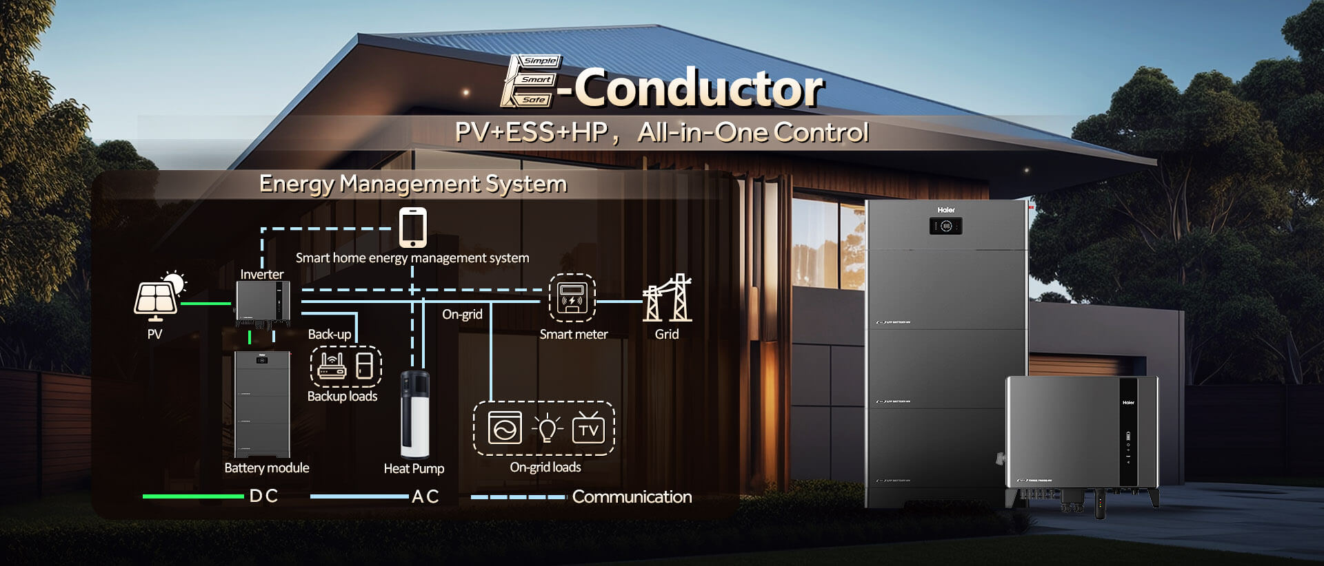 Haier Energy official website - The Provider Of ”Solar&Energy Storage ...
